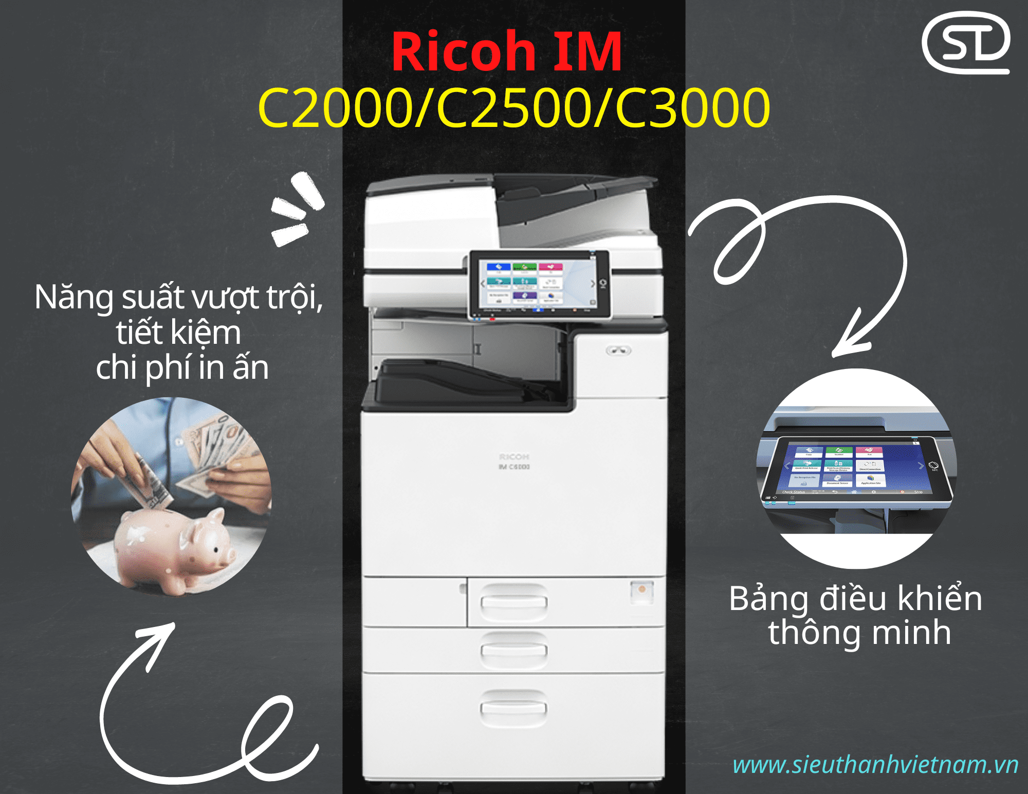 Máy Photo Màu Ricoh - Máy In Màu Ricoh Mới 2023 Có Gì Hot